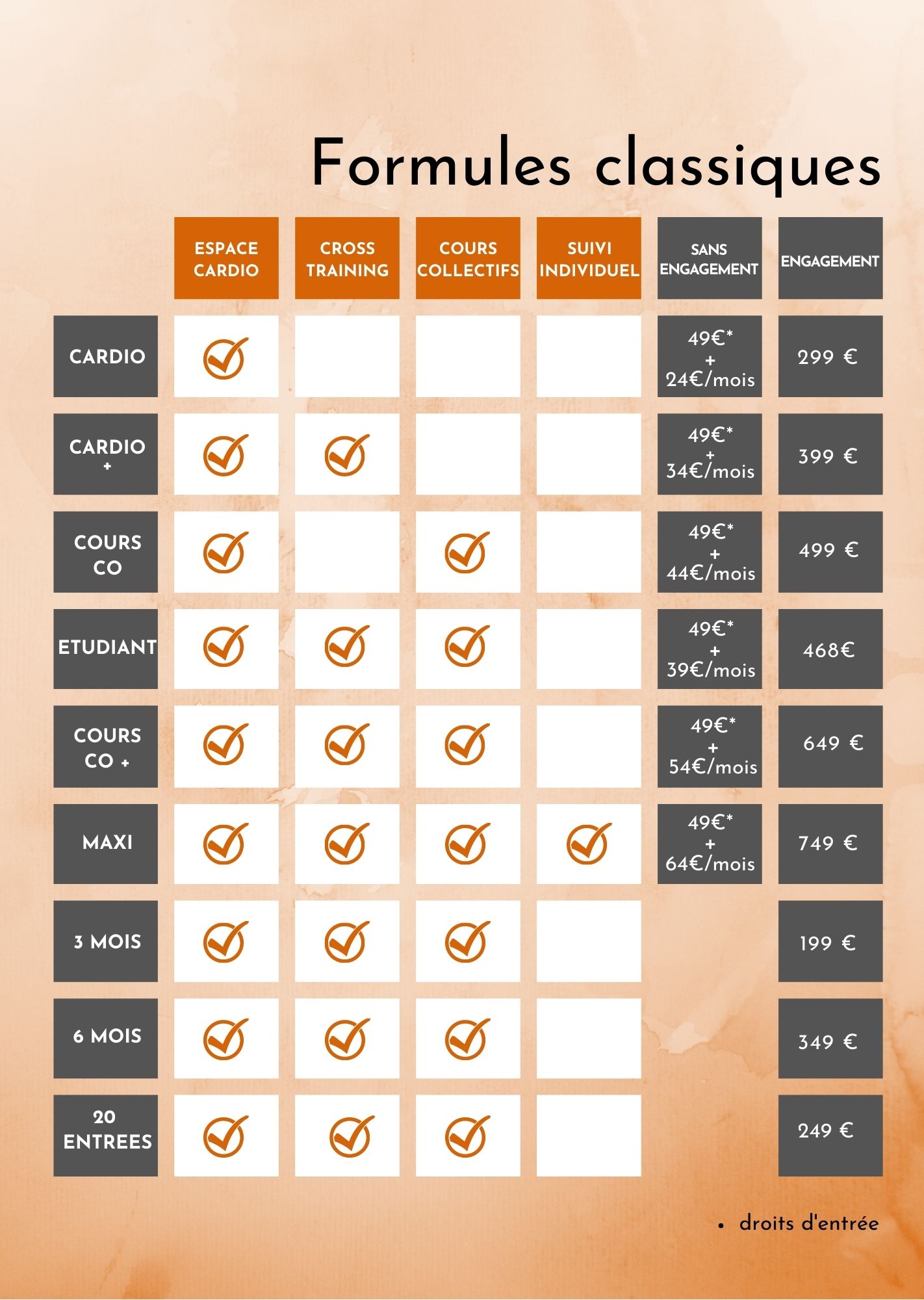 Formules / Tarifs - L FORM